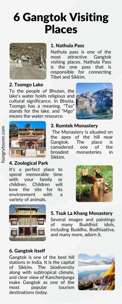 5+ Best Gangtok Visiting Places to Enhance your Wanderlust